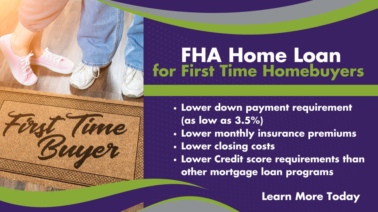 Lobby Messages - United Financial